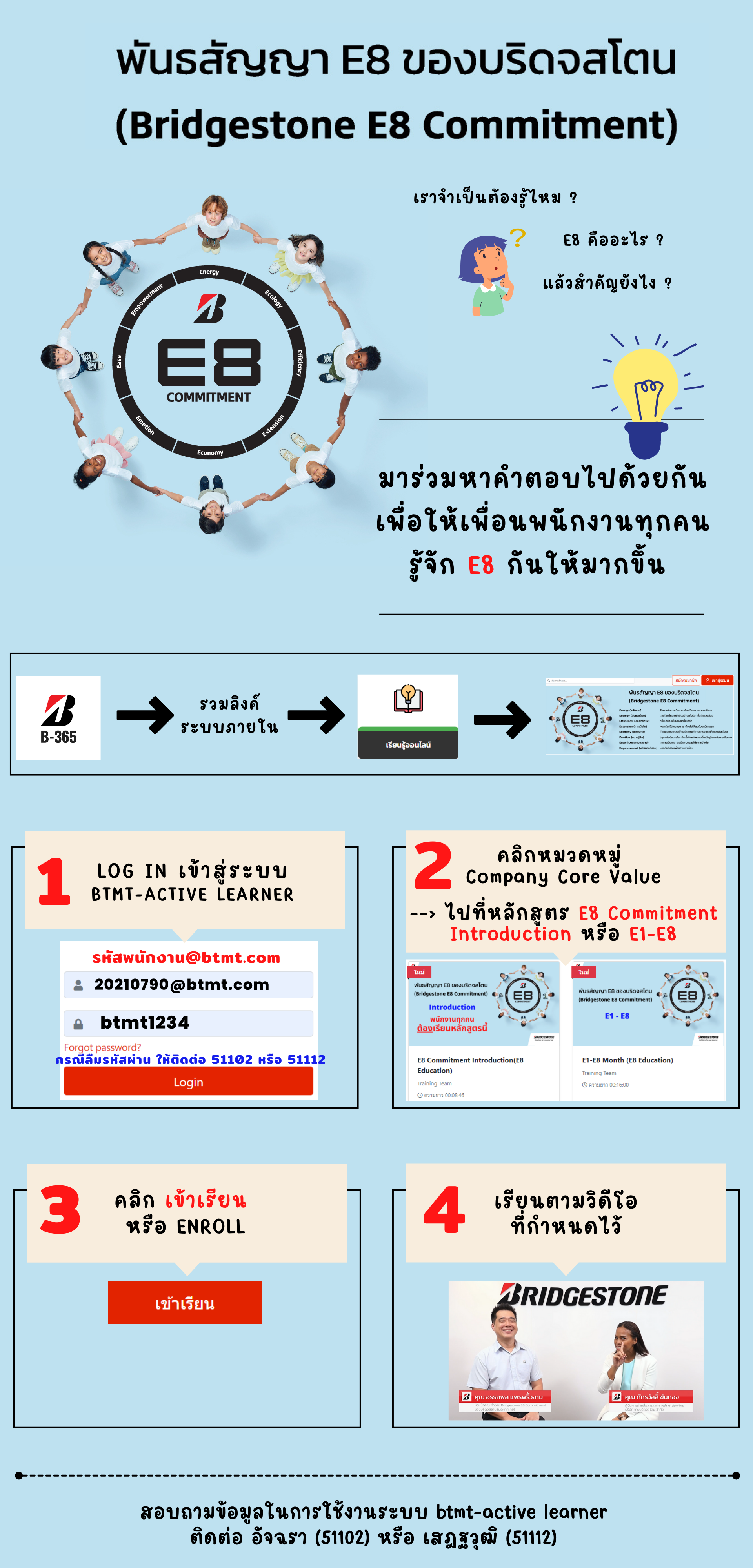 E8 Commitment Introduction(E8 Education) - BTMT-ActiveLearner